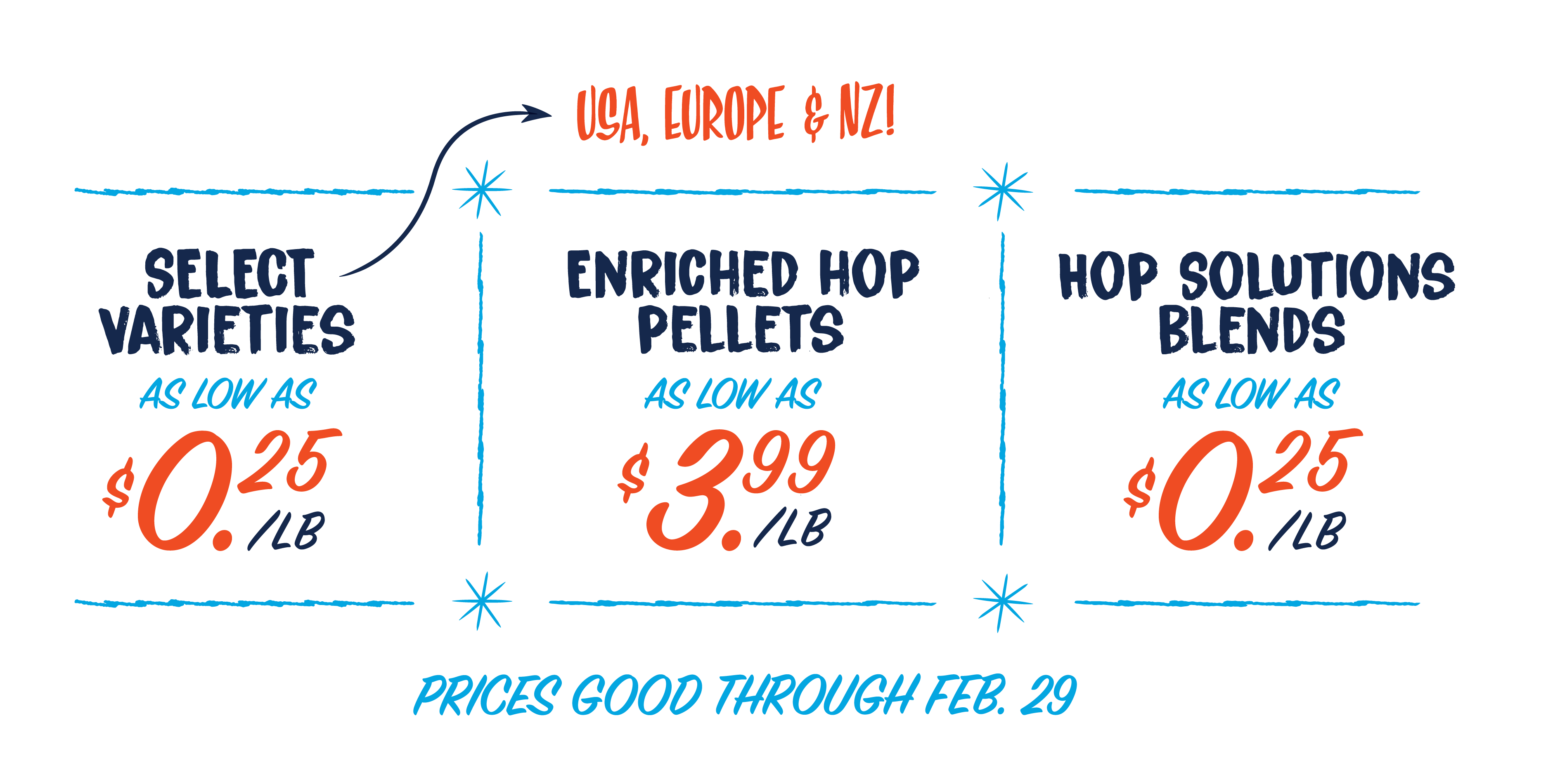 BSG Craft Hops Sale